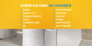 How to Estimate The Right Size Furnace For Your Home